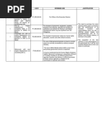 MVIR Form | PDF | Vehicles | Motor Vehicle