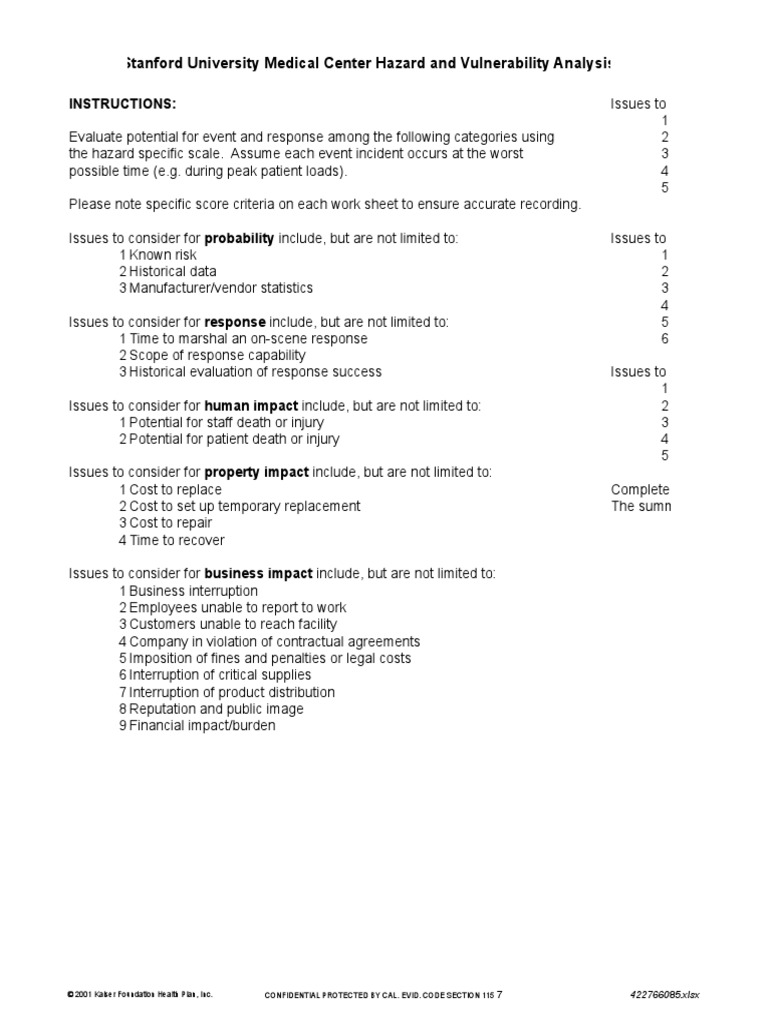 Utilities Hva Tool | PDF | Hazards | Emergency Management