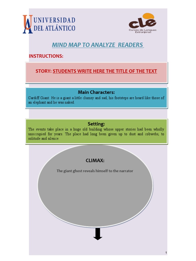 MIND MAP Levels 1 and 2 Resuelto. | PDF | Young Adult | General Fiction