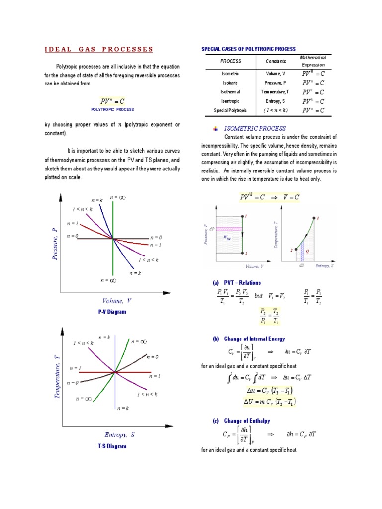 Ideal Gas Processes Pdf Enthalpy Thermodynamics