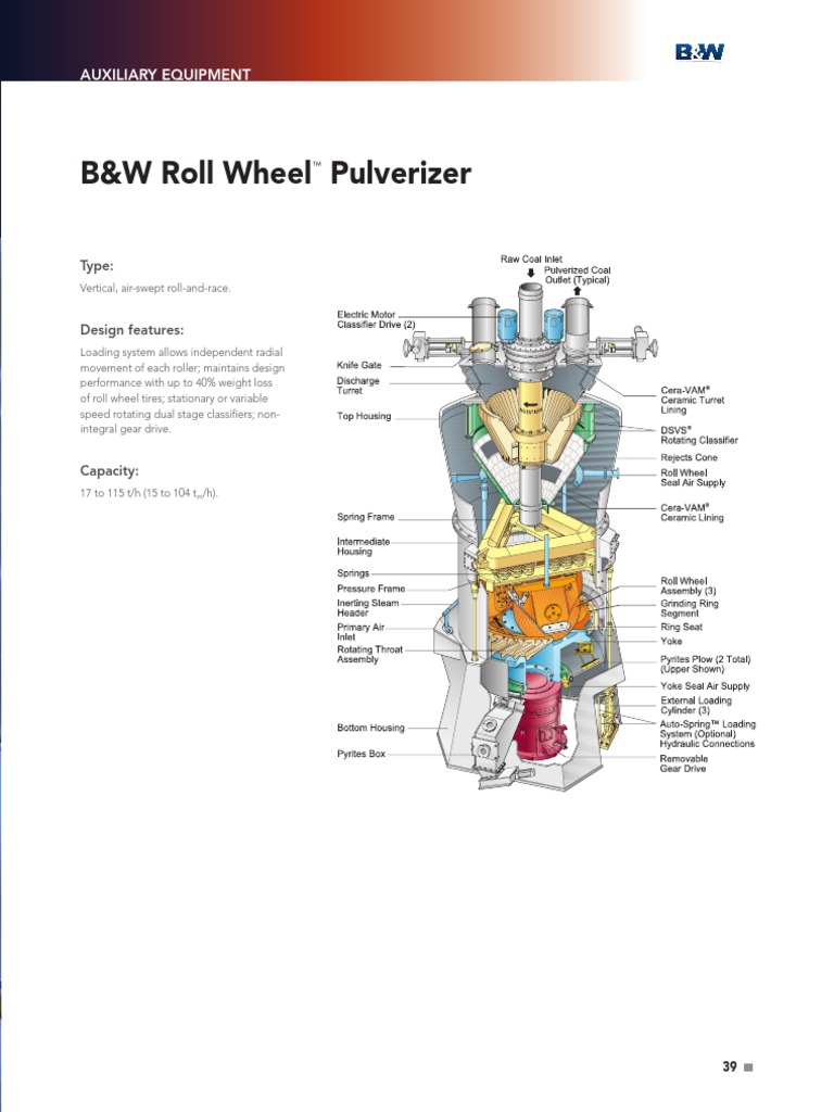 Industrial Pulverizer Specifications | PDF