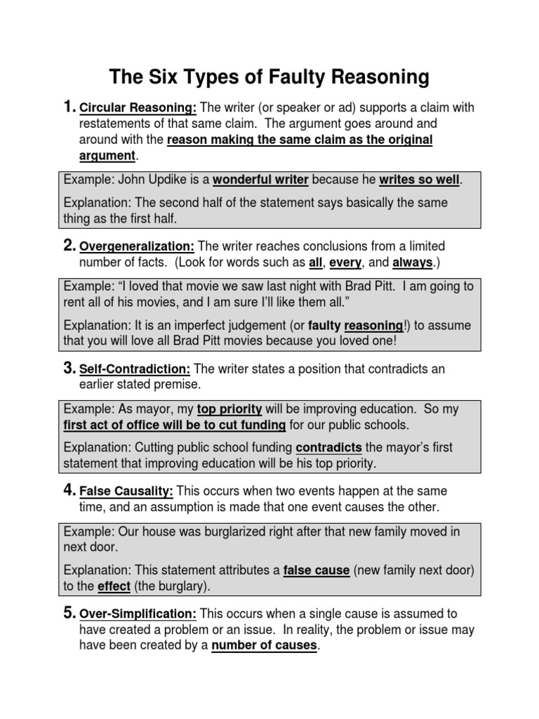 Six Types of Faulty Reasoning | PDF