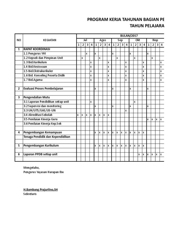 Matrik Program Kerja Tahunan Dik | PDF