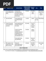 DepEd Checklist On MOOE Liquidation | PDF | Receipt | Business