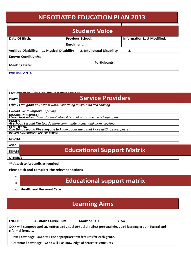 Student Voice Negotiated Education Plan 2013: Participants | PDF ...