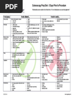 ITC FMCG Products List: Content Credits and Source | PDF | Cuisine ...