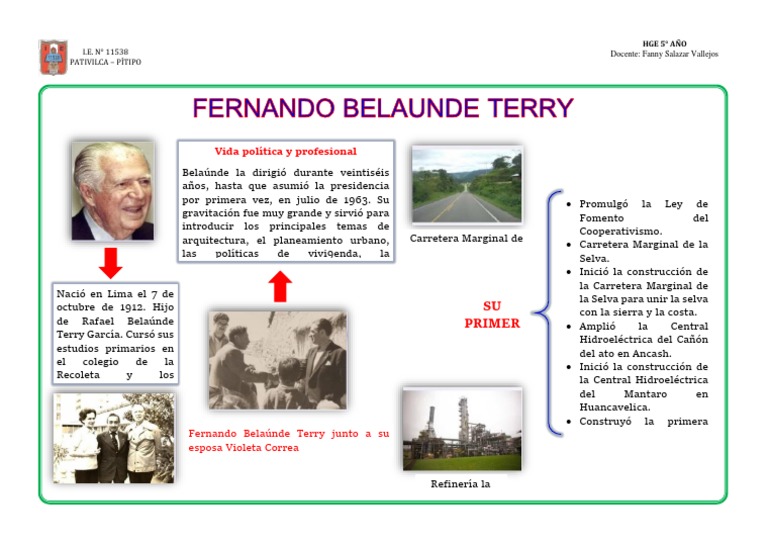 Fernando Belaúnde Terry | PDF | América del Sur | Perú