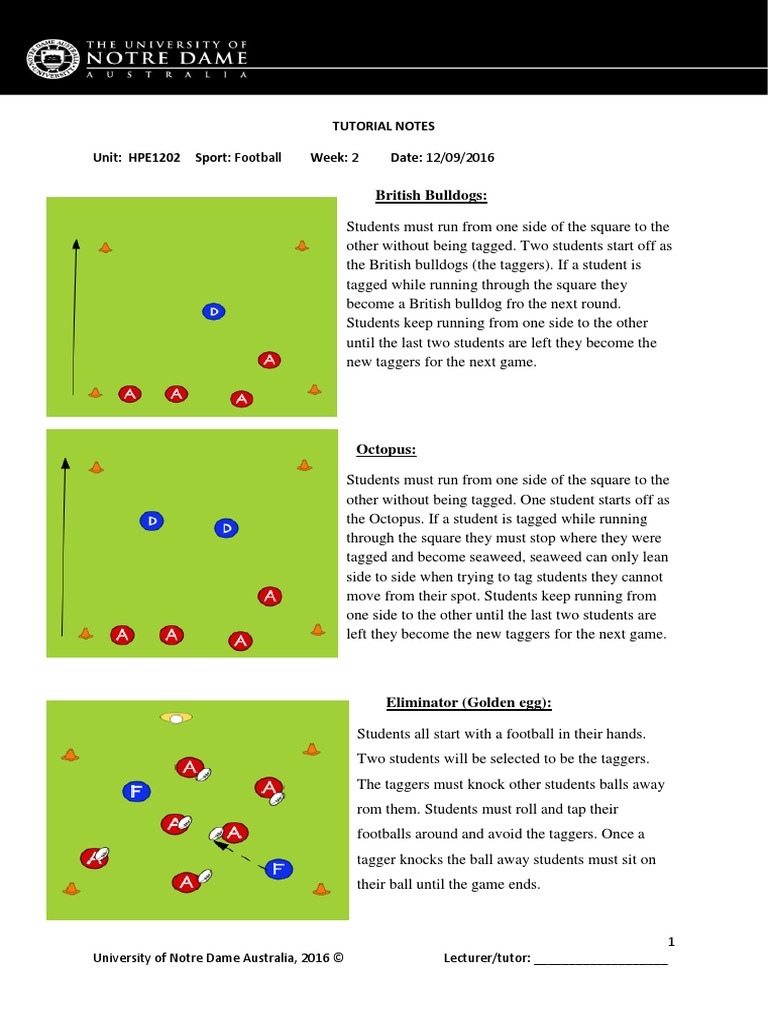 Tutorial Notes Unit: HPE1202 Sport: Football Week: 2 Date: 12/09/2016 ...