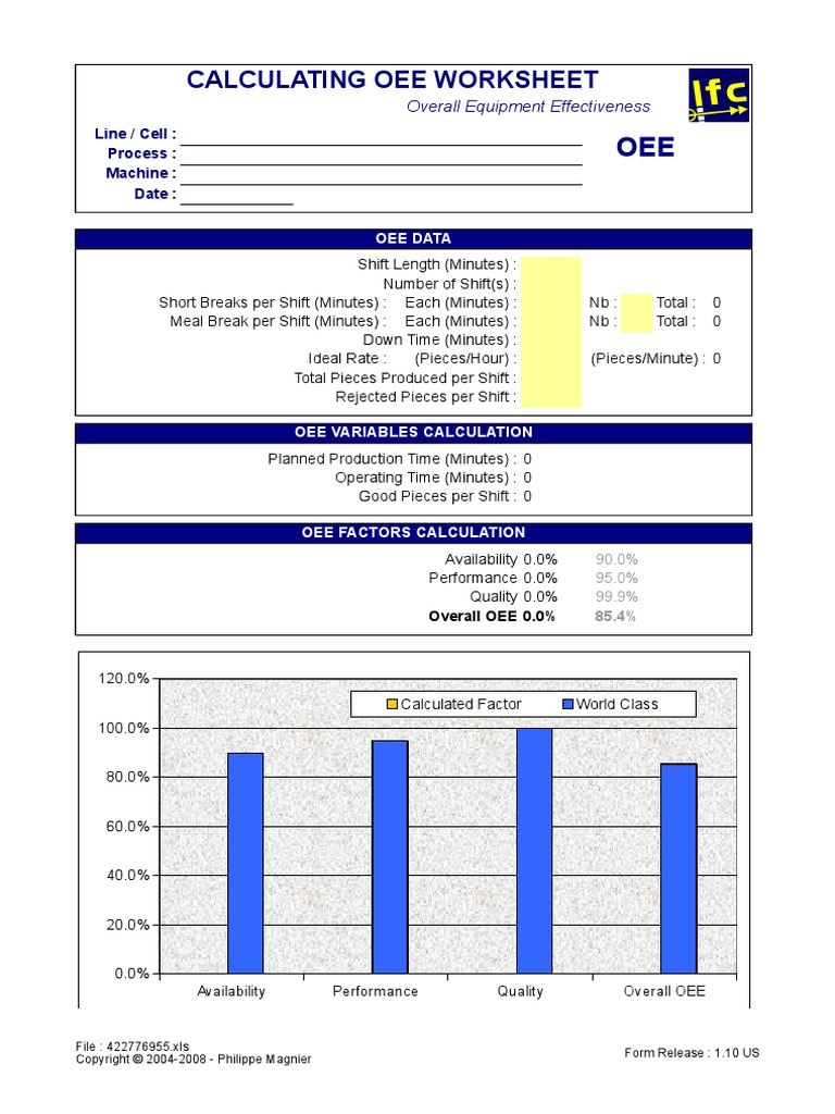 OEE Calculation US | PDF | Production And Manufacturing | Business