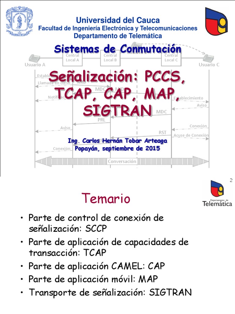 2.4-Senalizacion SCCP TCAP CAP MAP SIGTRAN | PDF | Gsm | paquete ...