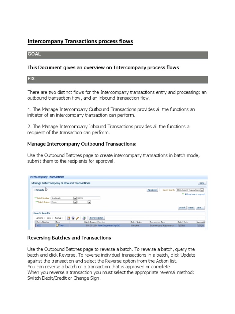 Interco Transaction Flow and Troubleshooting Guide | PDF | Accounts ...