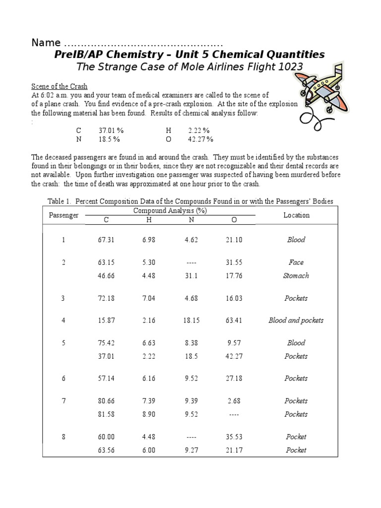 The Strange Case of Mole Airlines Flight 1023: Preib/Ap Chemistry ...