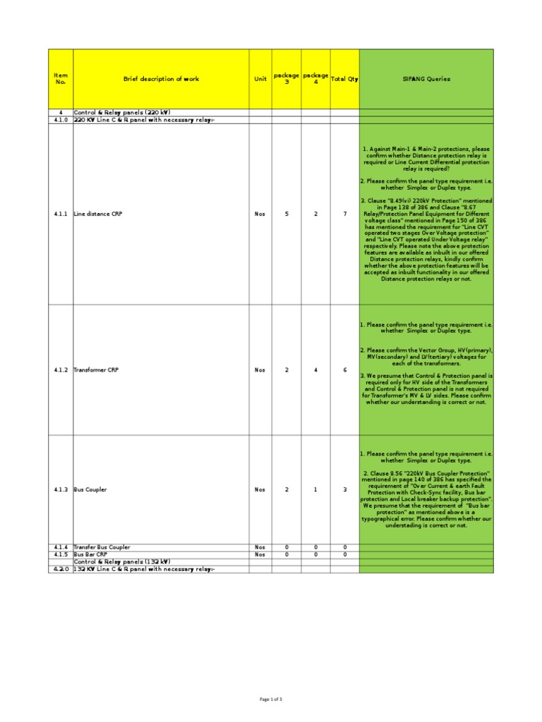 Sifang Queries | PDF | Relay | Electronics
