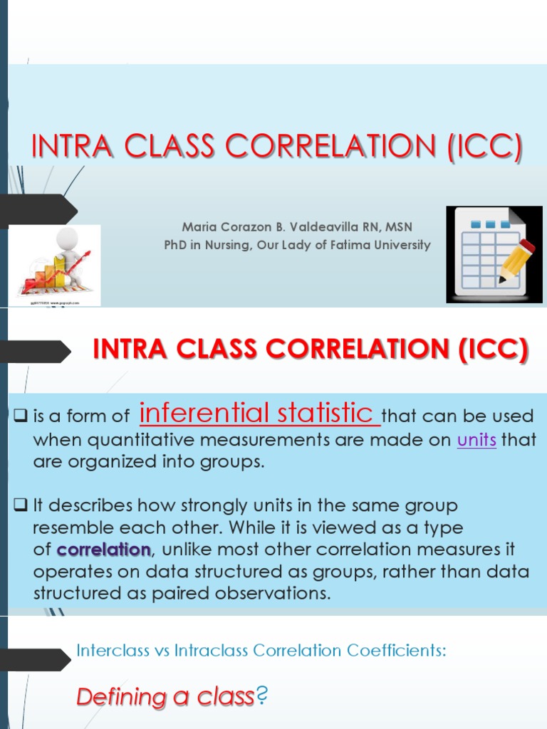 Intra Class Correlation Icc | PDF | Multivariate Statistics ...