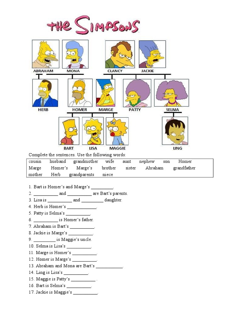 Simpsons Family Tree In French