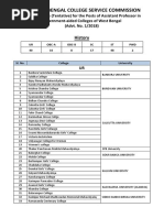 Bcom (Honours) Preference Sheet | PDF | Moksha | Monotheistic Religions