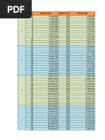 Tabel R Product Moment | PDF