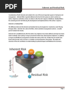 Code of Practice On: Workplace Safety and Health (WSH) Risk Management ...