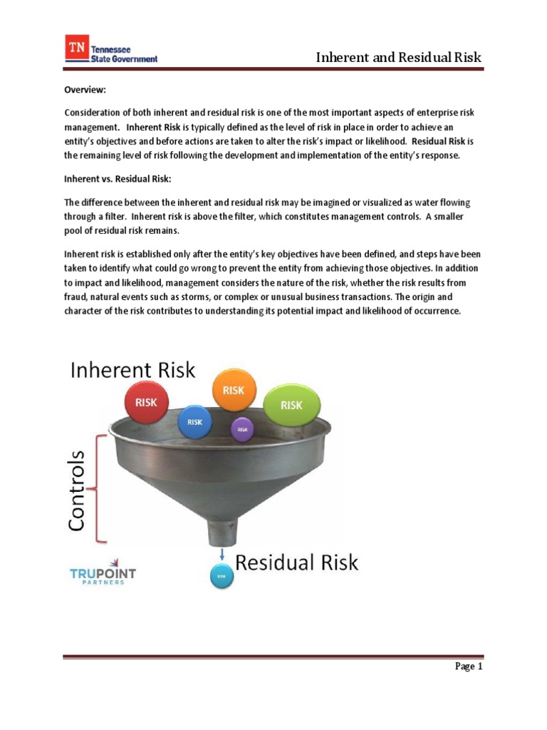Inherent V Residual Risk | Download Free PDF | Risk | Business