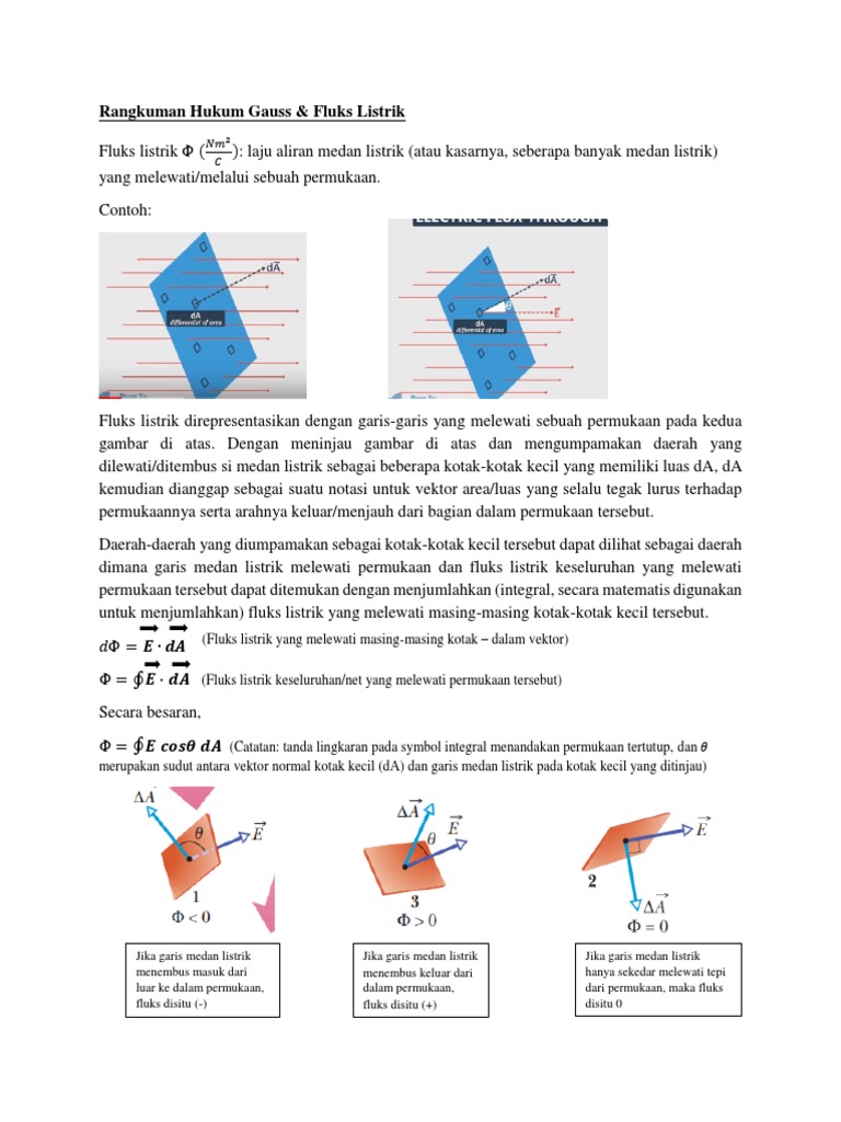 Rangkuman Hukum Gauss-Fluks Listrik | PDF