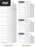 Powder Equivalents, ADI Powders Handloaders' Guide | PDF | Ballistics ...