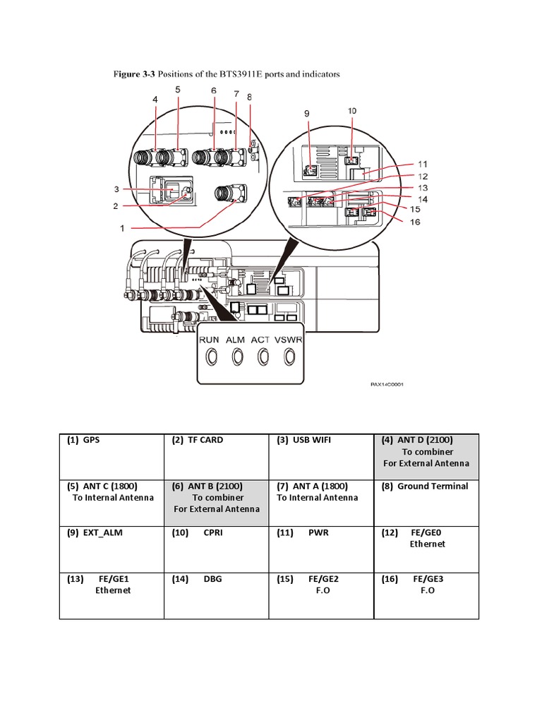 Micro Bts 3911e | PDF | Computers