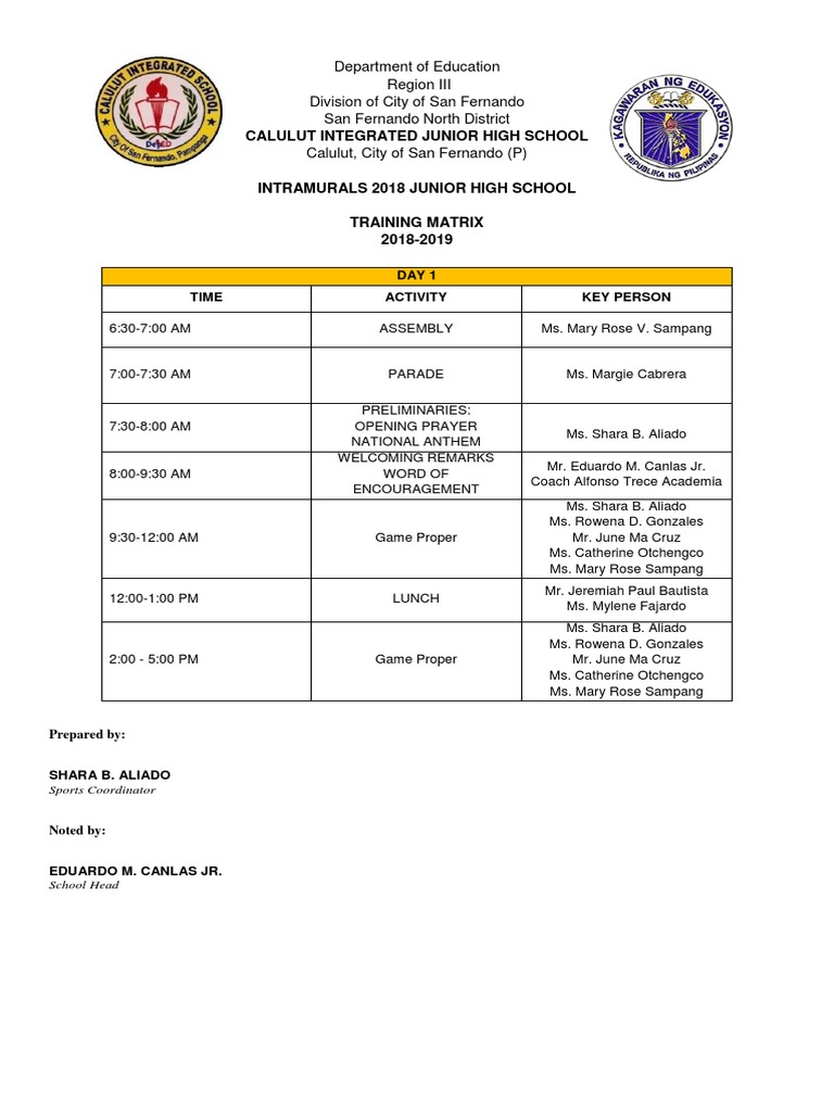 Intrams Matrix | PDF