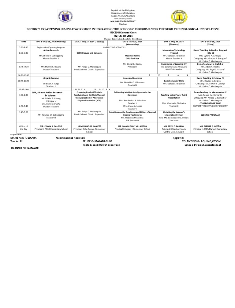 Matrix | PDF | Behavior Modification | Learning