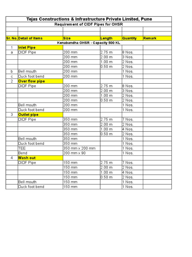 Pipe Assambling - DIDF | PDF | Hydraulic Engineering | Chemical Engineering