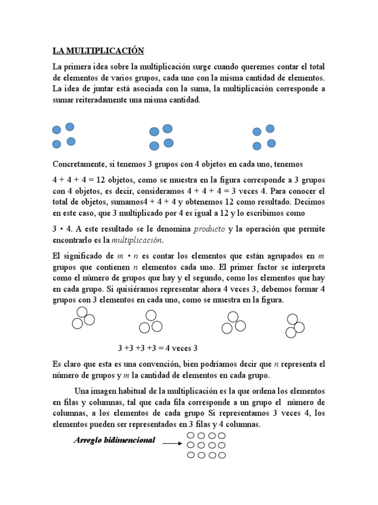 Definición y Estrategias de Multiplicación | PDF | Multiplicación ...