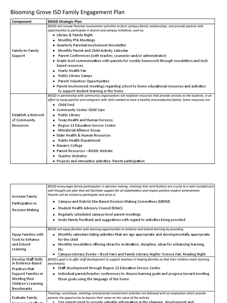 BGISD Family Engagement Plan | Download Free PDF | Literacy | Learning