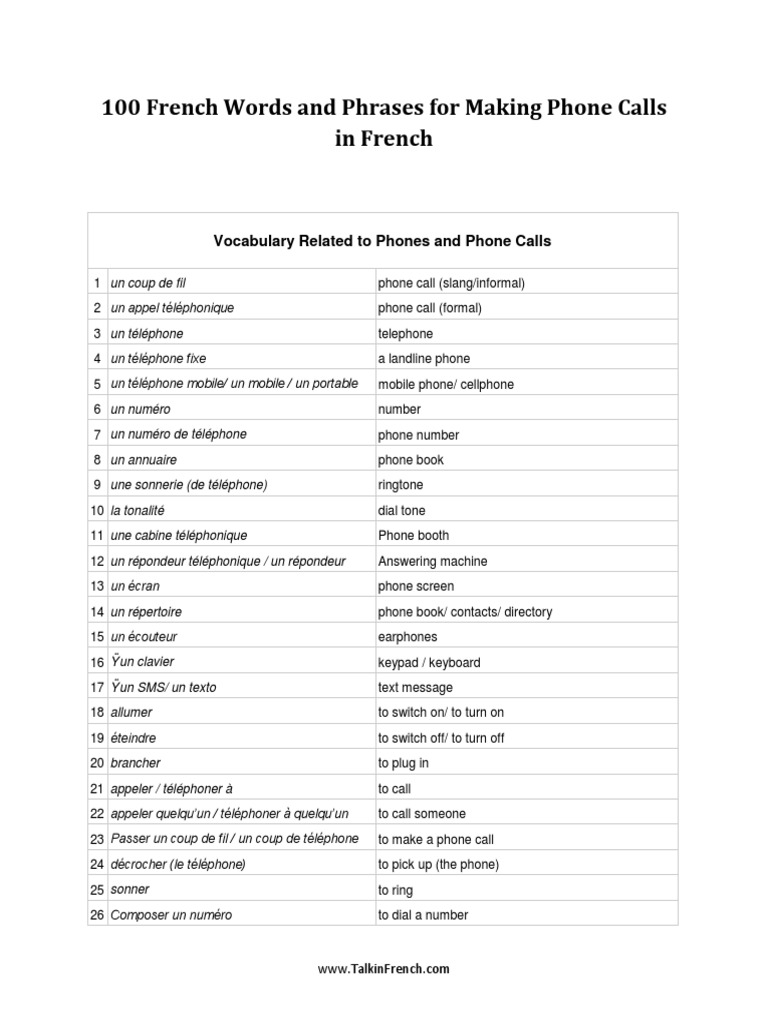 100 French Words and Phrases For Making Phone Calls in French | PDF ...