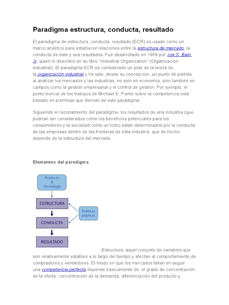 Paradigma estructura | Producto (Negocio) | Negocios