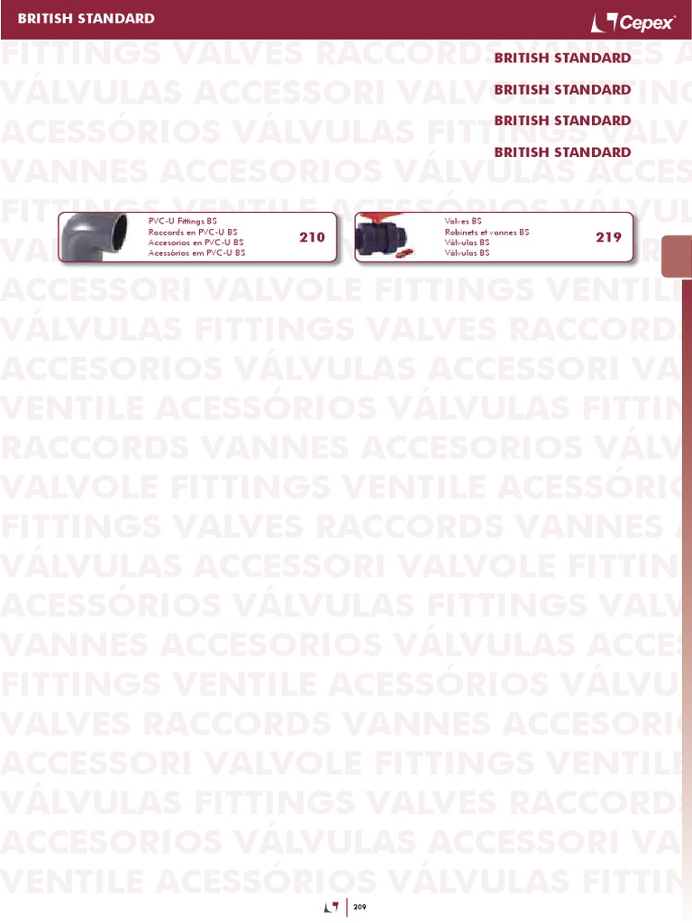 British Standard | PDF | Units Of Measurement