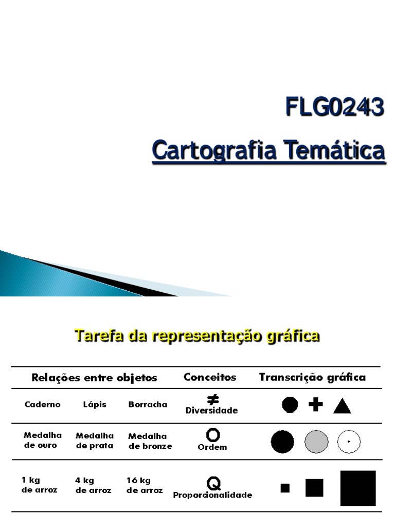 Mapas Corocromáticos Qualitativos | PDF | Cor | Mapa