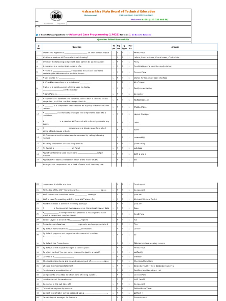 Doc 20180327 Wa0033 1 1 Java Icse Pdf Method Computer Programming Computer Programming