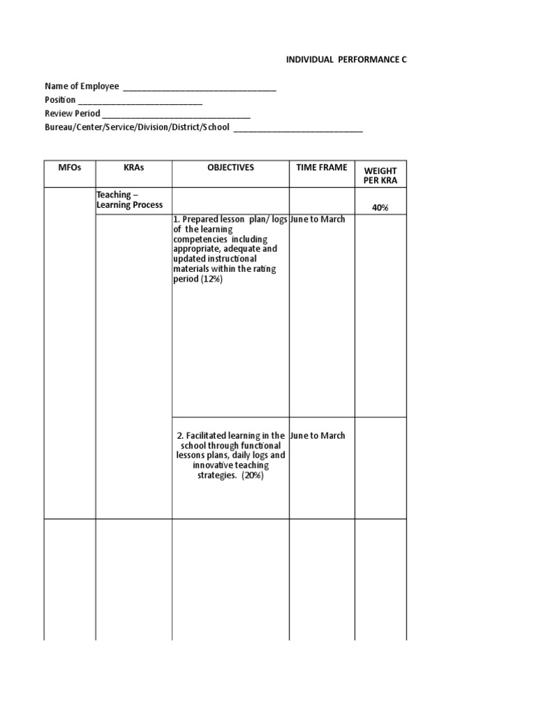 Ipcr 2,3, & 4 Grelyn | PDF | Teaching Method | Lesson Plan