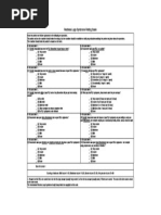 Severity of Dependence Scale | PDF | Substance Abuse | Substance Dependence