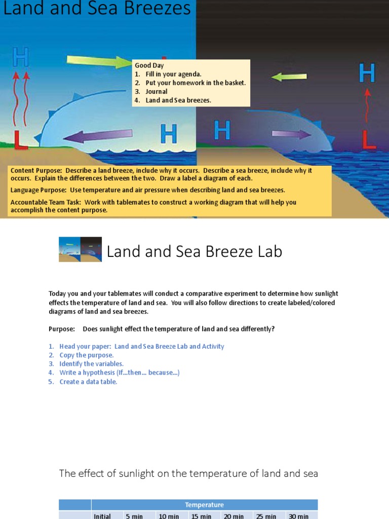 Land and Sea Breezes | PDF | Atmosphere Of Earth | Wound