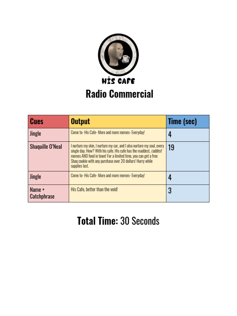Radio Commercial | PDF