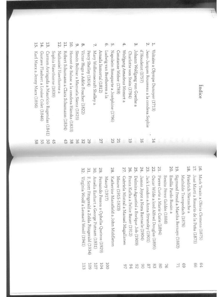 Cómo Quisiera Decirte. | PDF