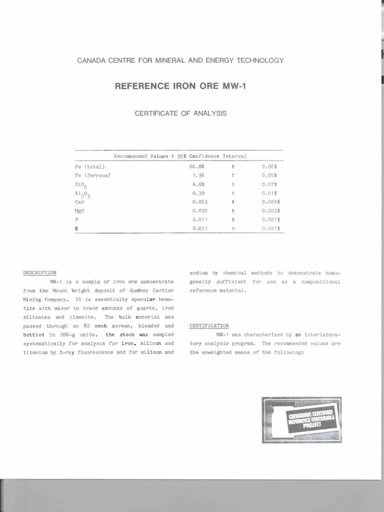 Reference Iron Ore MW 1: Canada Centre For Mineral and Energy ...