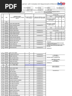 Humss List of Subjects | PDF | Social Sciences | Science