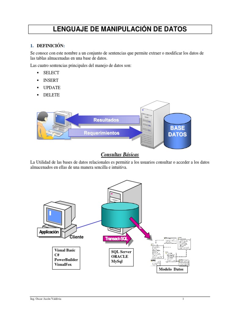 Consultas ADO Net | PDF | Tabla (base de datos) | Bases de datos