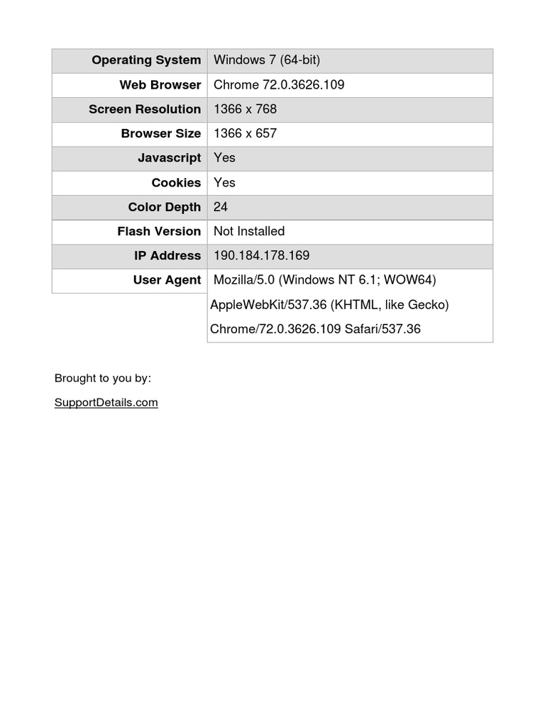 Applewebkit/537.36 (KHTML, Like Gecko) Chrome/72.0.3626.109 Safari/537. ...