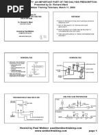 Commonly Used Dialyzer Specifications and Subs Chart | PDF ...