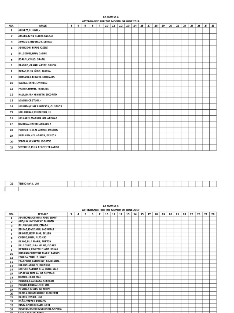 HUMSS 4 June 2019 Attendance Record | PDF