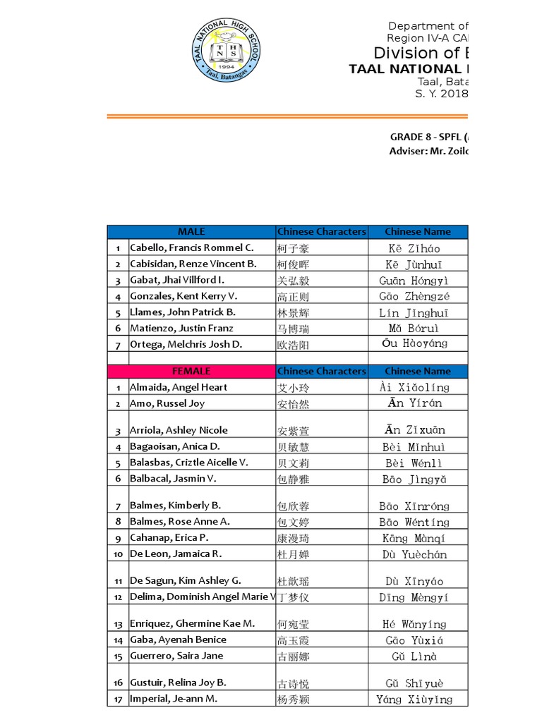 Template For Writing Chinese Characters and Pinyin | PDF | China ...