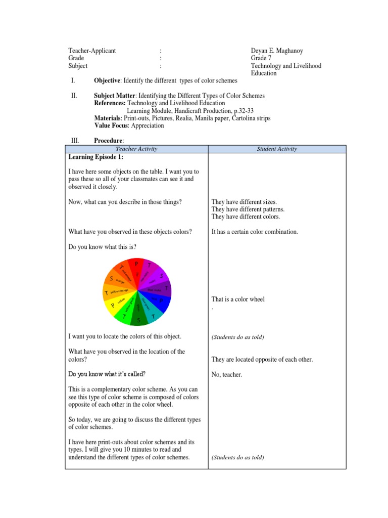 Lesson Plan Grade 7 TLE | PDF | Color | Yellow