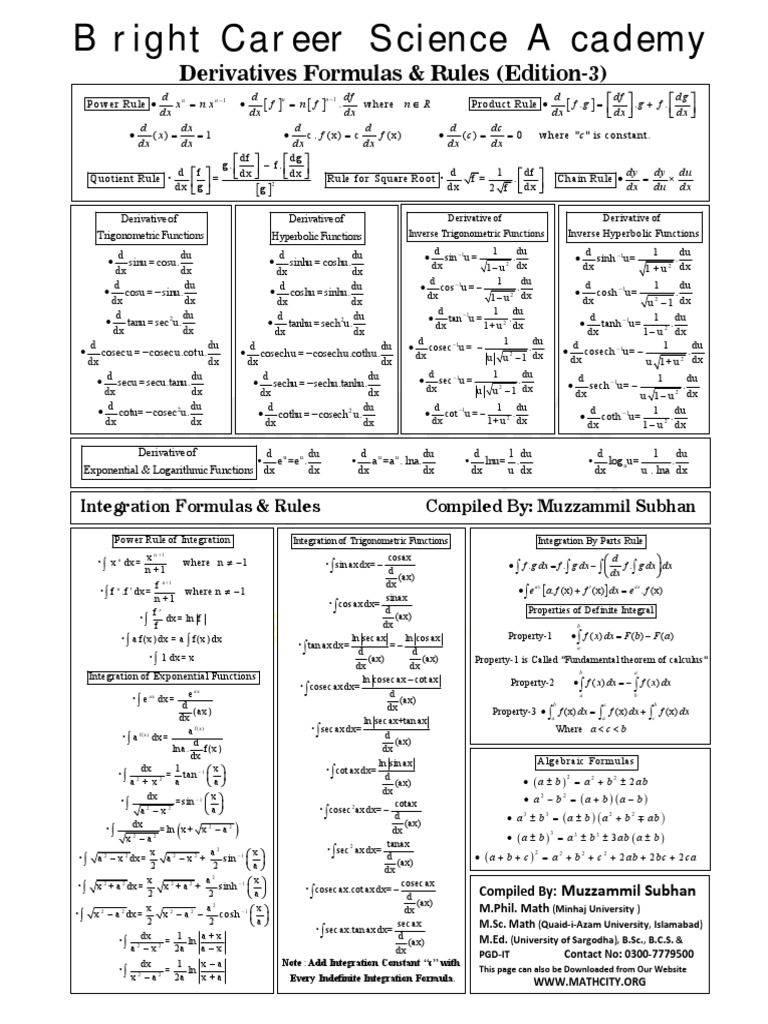 fsc-derivatives-integration-formulas-and-rules.pdf | Mathematical ...
